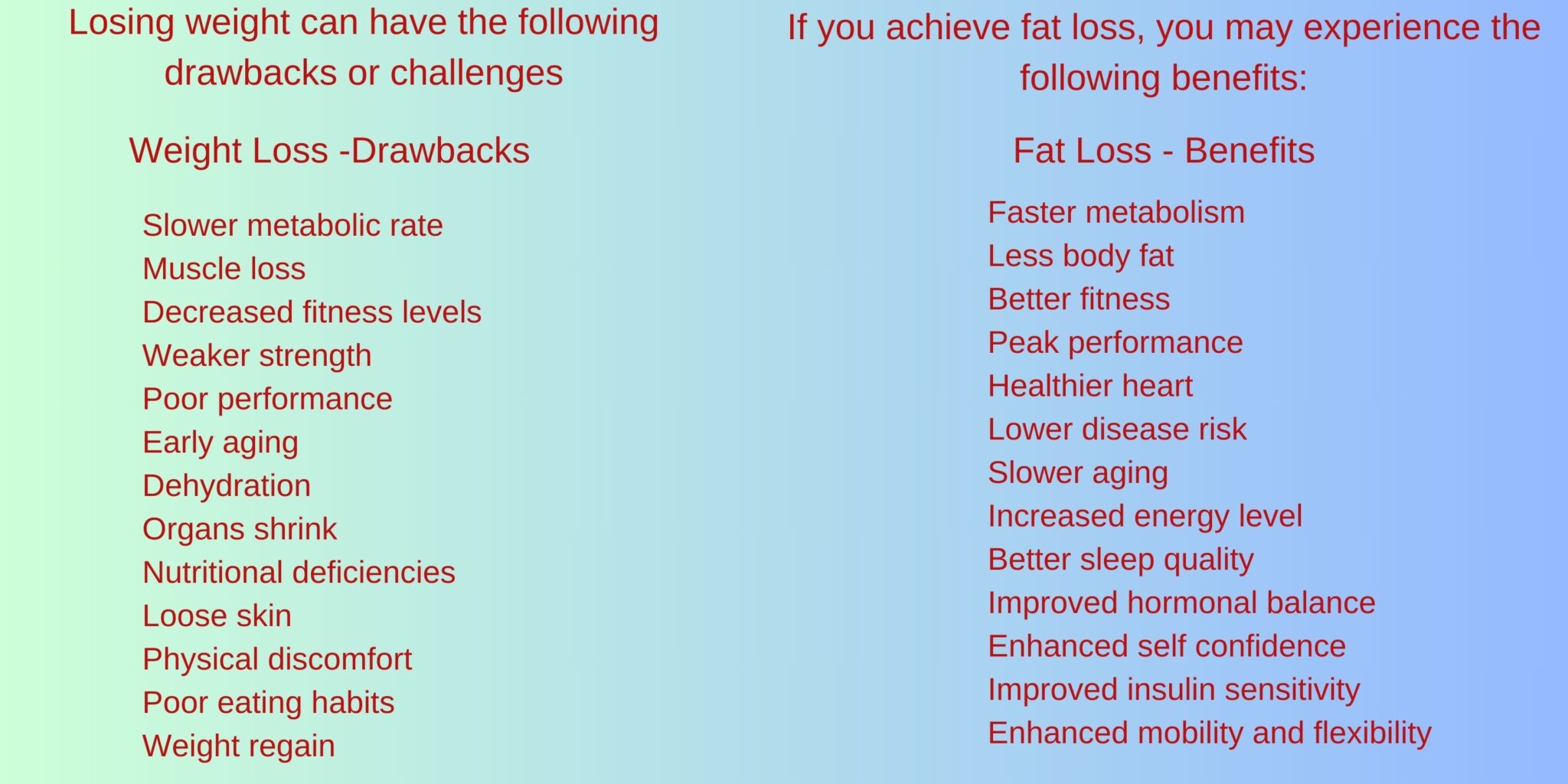 Losing Fat, Not Just Weight: Your Path to Healthy Living